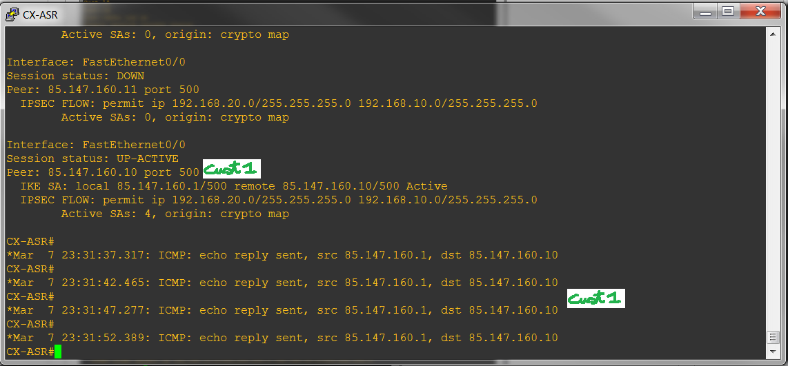 VPN - VRF-aware ipsec cheat sheet (MultiSite Redundancy) Real World - Part2