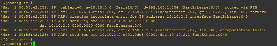 Static Routing - Tipos de Rutas Estaticas