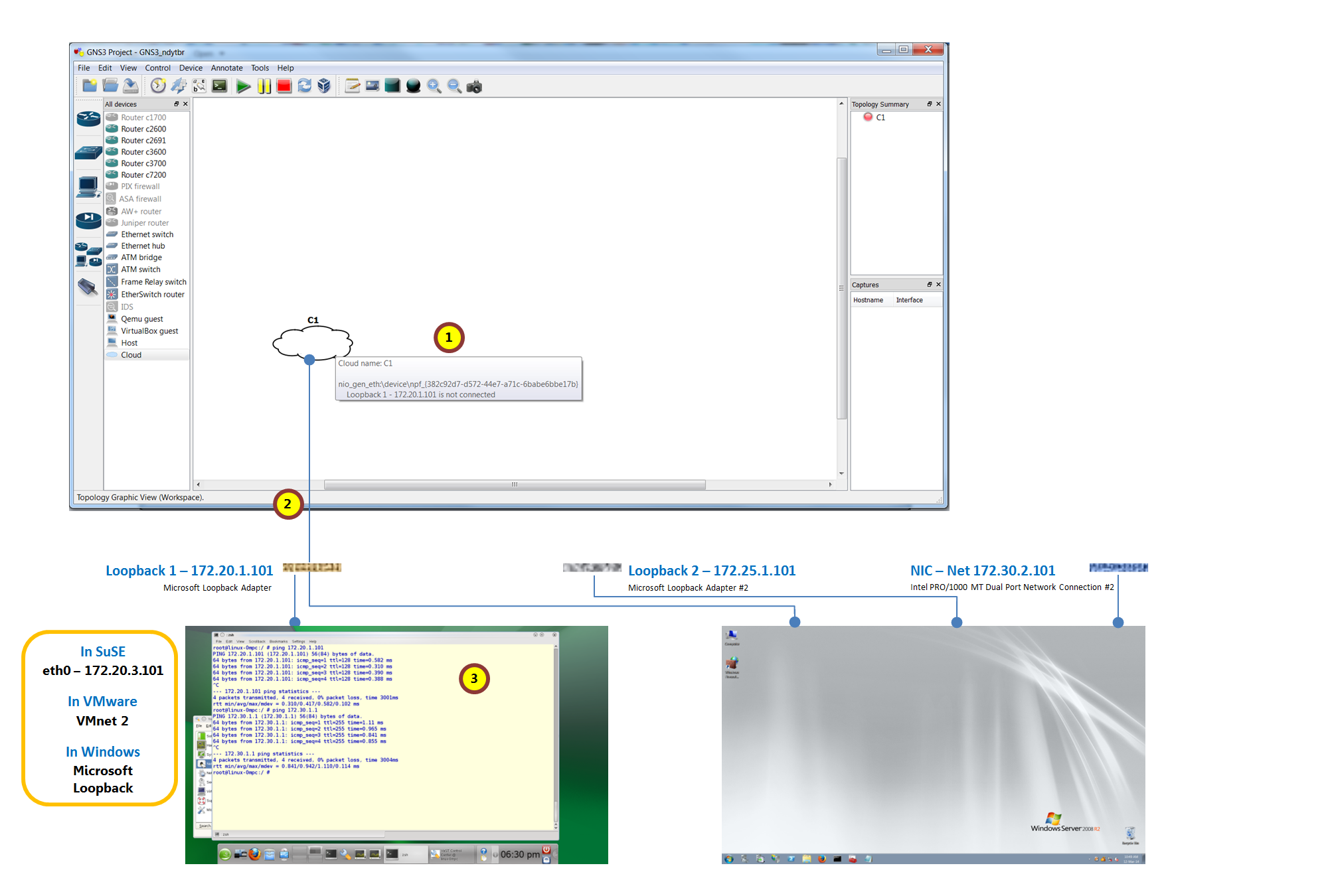 Additional Technologies: Part 6 of 8 - GNS3 Cloud Explained ...
