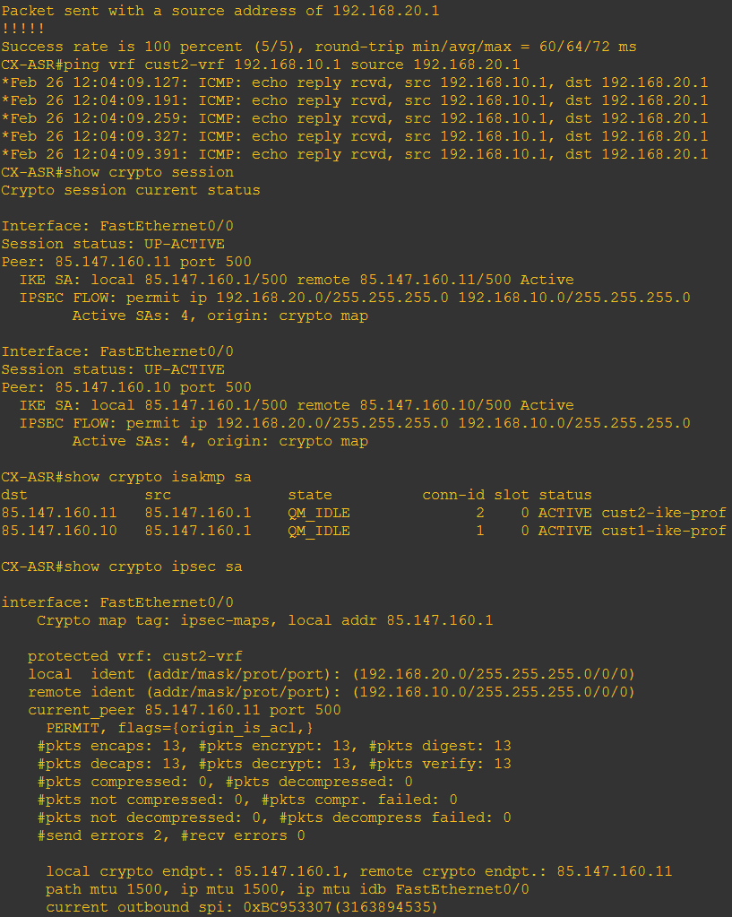 VPN - VRF-aware ipsec cheat sheet - Real World - Part1
