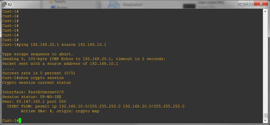 VPN - VRF-aware ipsec cheat sheet - Real World - Part1
