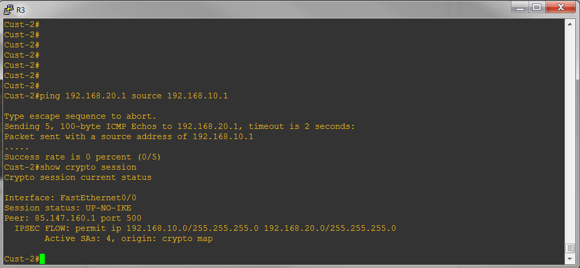 VPN - VRF-aware ipsec cheat sheet - Real World - Part1